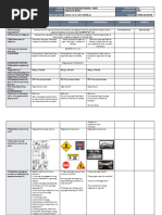 Traffic Signals and Road Signals | PDF
