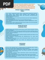 Modul Ajar Dan Materi Pembelajaran Konsep Dan Perancangan Game | PDF