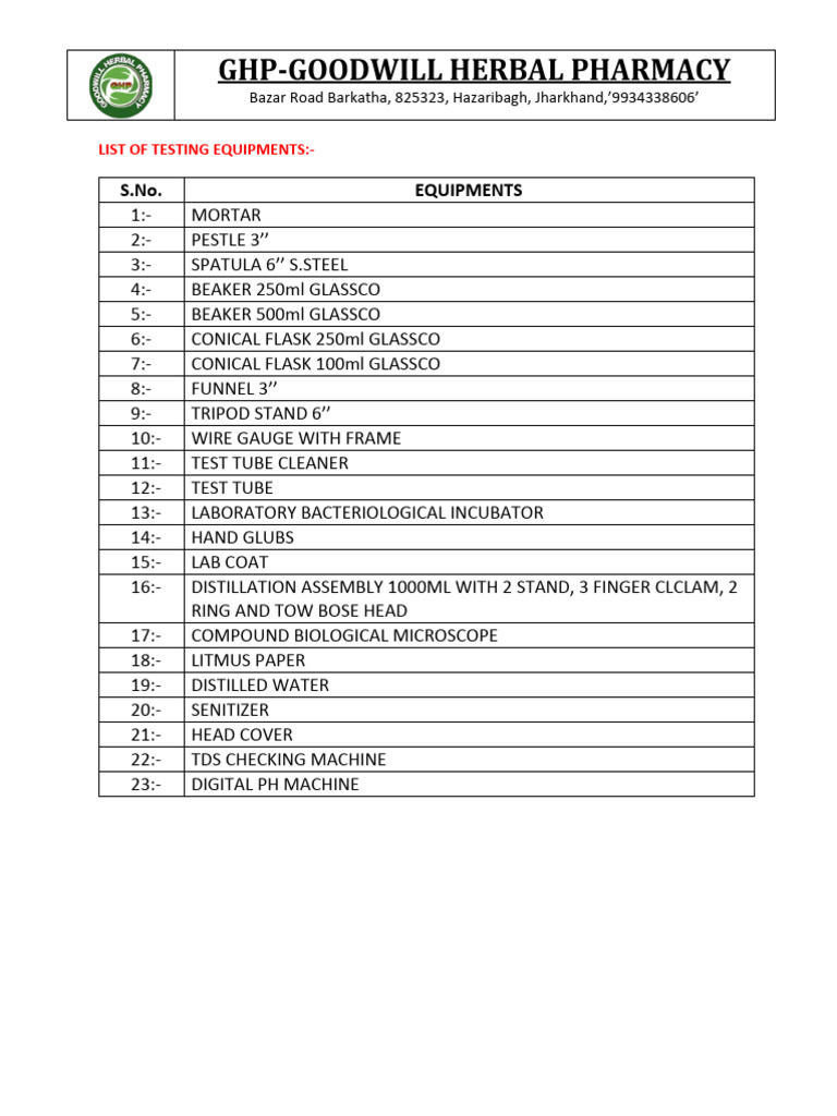 List of Testing Equipments | PDF List of Testing Equipments | PDF