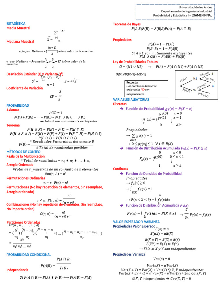 Hoja Formulas EF | PDF | Teoría de probabilidad | Teoría estadística