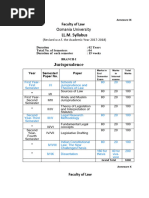 First Year LLB Syllabus | PDF