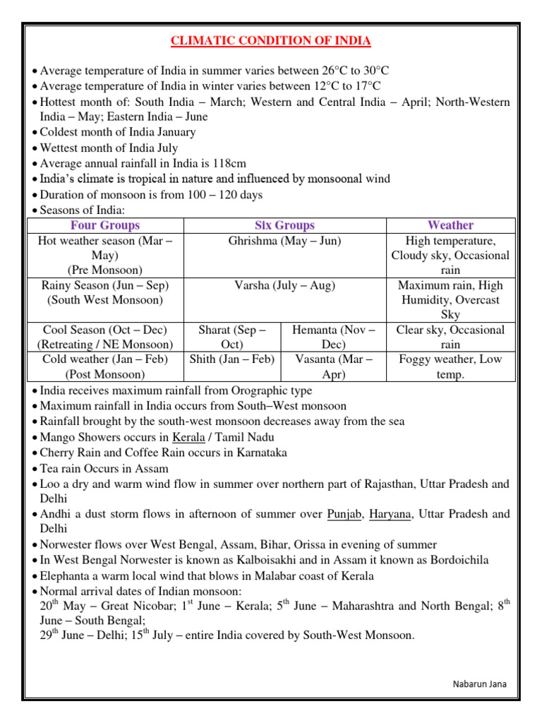 Geography Note Climate Condition of India For W.B.C.S General Combined ...