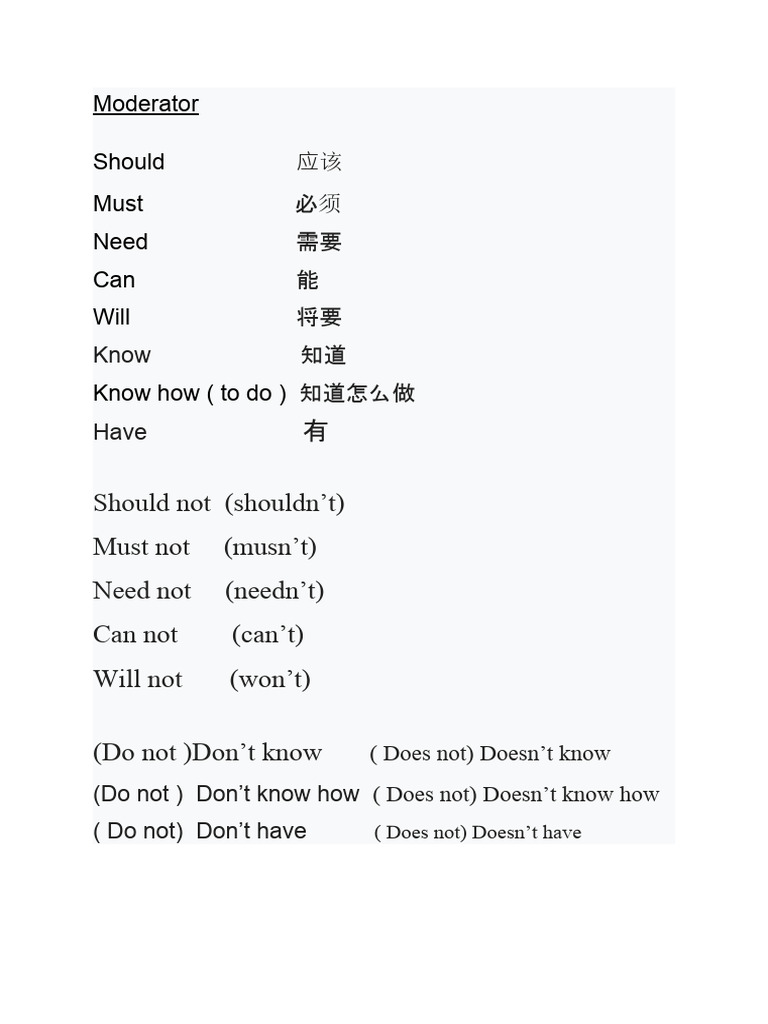 English Modal Verbs and Their Meanings | PDF