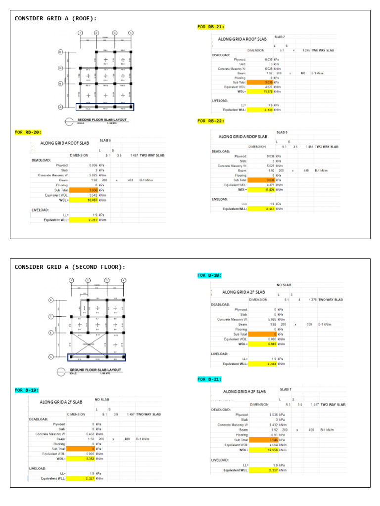 Structural Load Analysis for Roof Grids | PDF