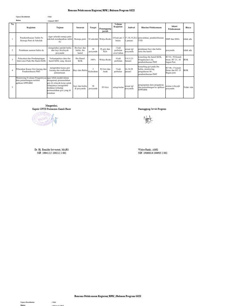 RPK Bulanan 2023 Print | PDF
