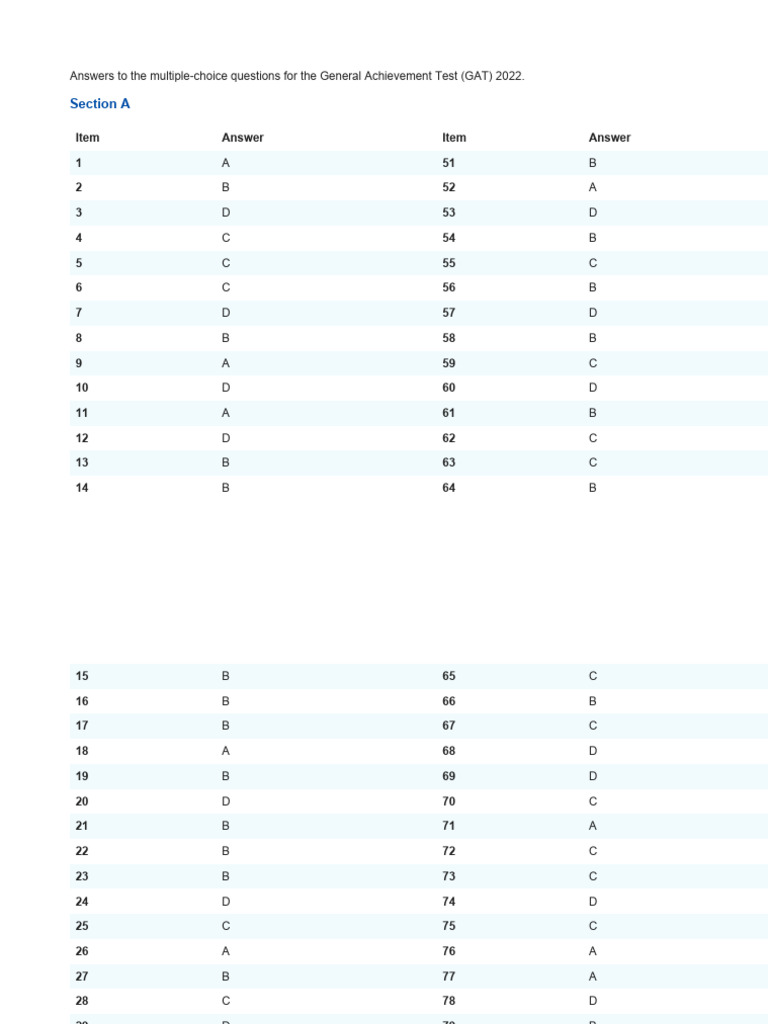 Answers To The Multiple GAT | PDF | Data Collection | Educational Stages