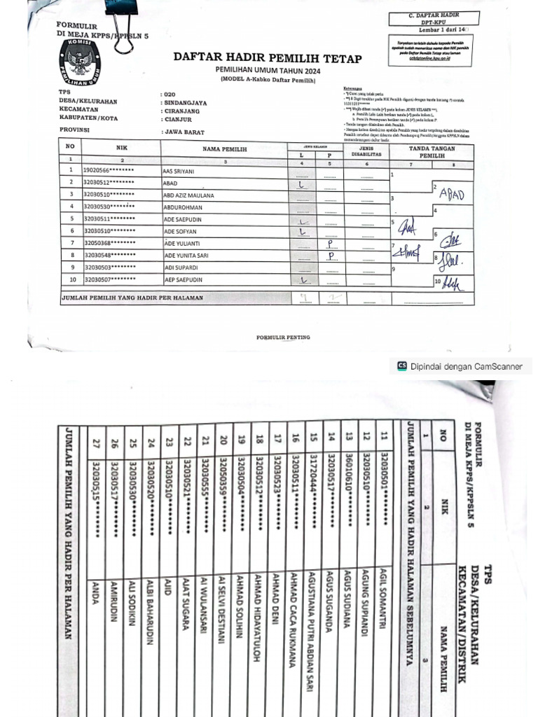 Daftar Hadir - DPT+DPTB | PDF