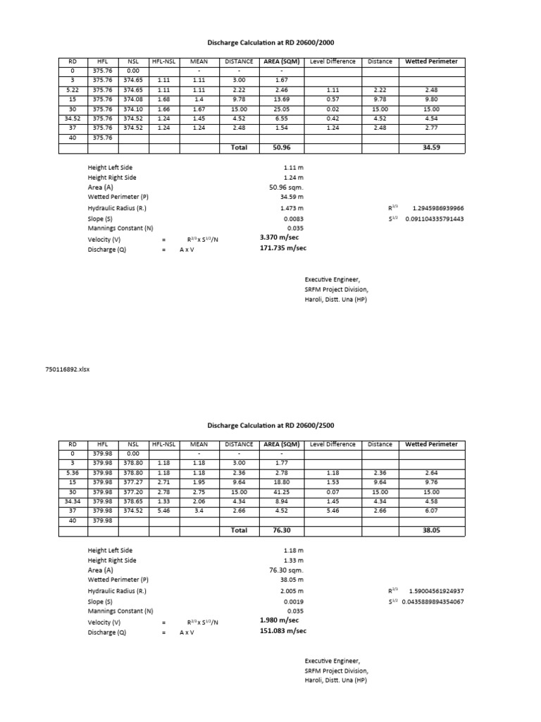 Discharge Calc | PDF | Euclidean Geometry | Dynamics (Mechanics)