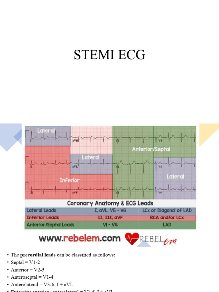 Stemi Ecg | Download Free PDF | Electrocardiography | Myocardial Infarction