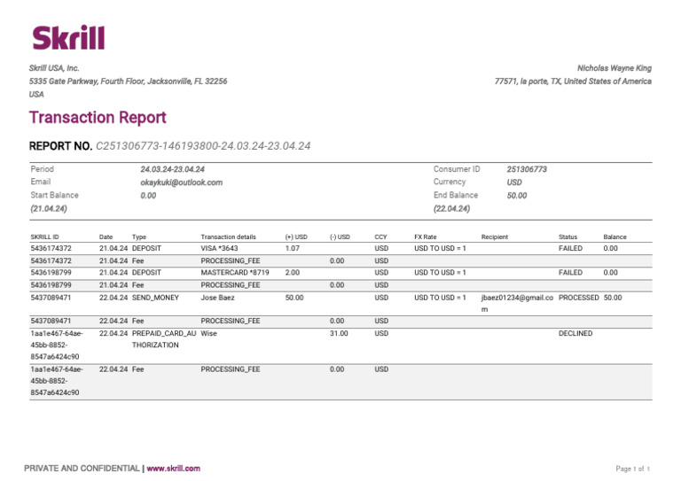 Skrill TransactionHistory | PDF