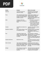 Structure - Language and Structure - AQA - GCSE English Language ...