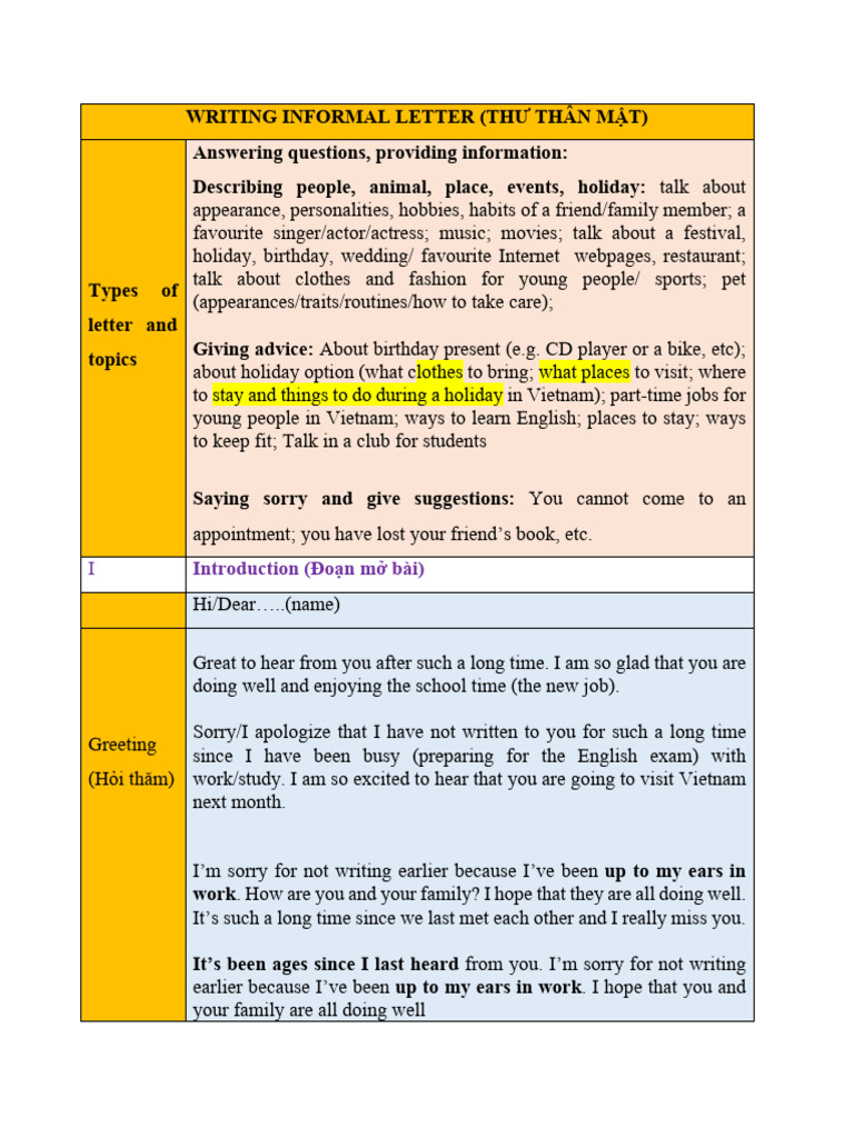 Letter Writing. Instruction | PDF