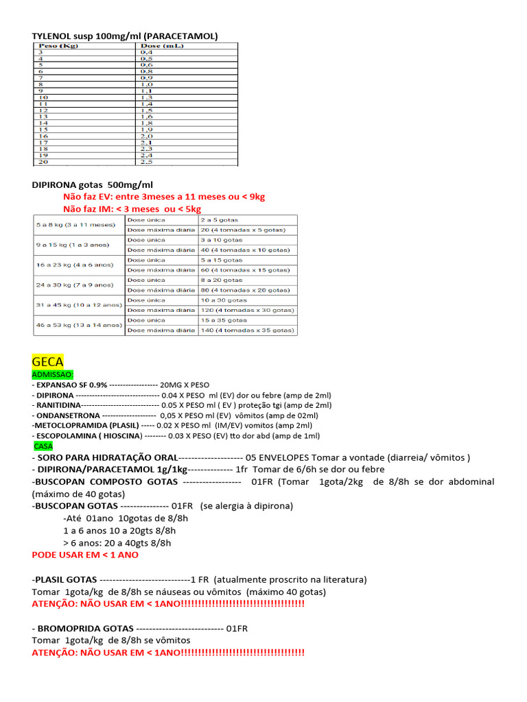 Ped Tabela | PDF | Especialidades médicas | Doenças e distúrbios
