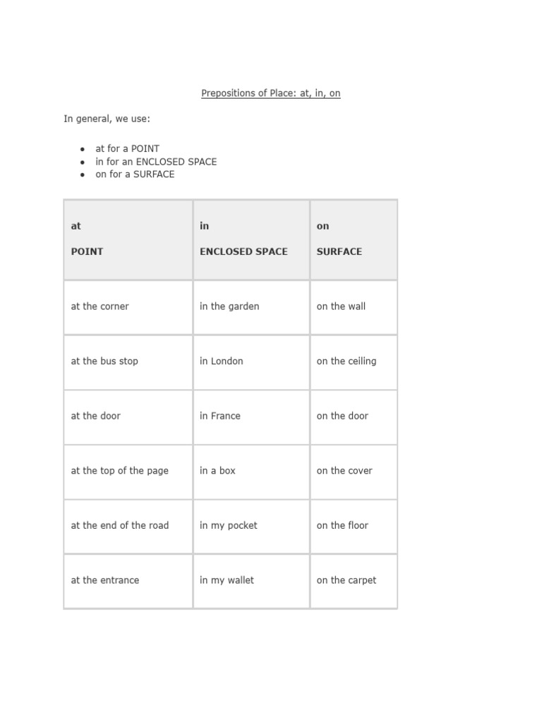 Prepositions of Place and Time | PDF