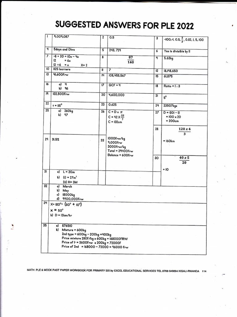 PLE 2022 Mathematics Suggested Answers | PDF