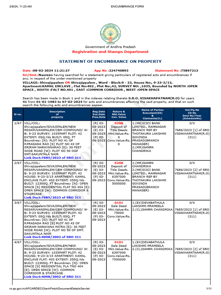 Encumbrance Form 401 | PDF