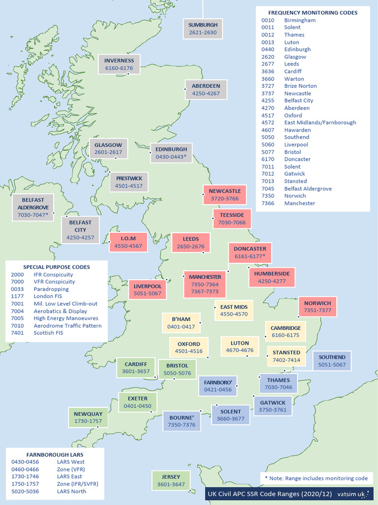 APC Local Squawks Crib Sheet | PDF | Aviation | Aircraft