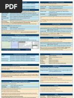 USPS Poster 7 | PDF | United States Postal Service