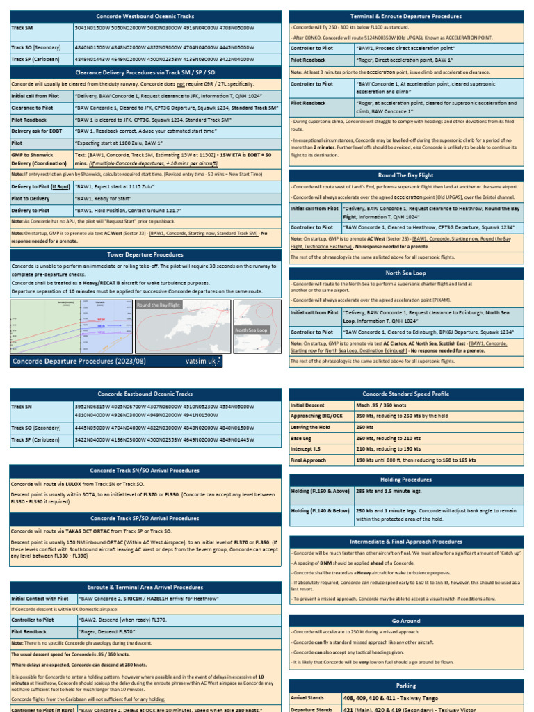 Concorde Information Sheet - 2023 08 | PDF | Air Traffic Control ...