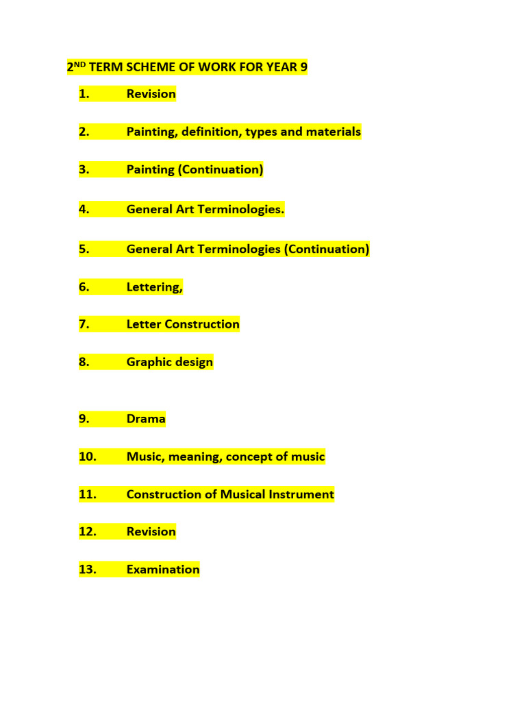 Year 9 Art Curriculum Overview | PDF | Paintings | Graphics