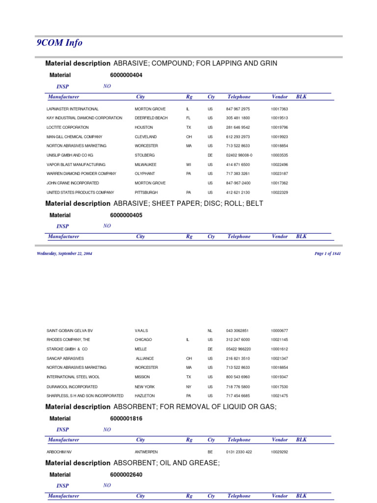 9COM Info | PDF | Companies | Companies Of The United States