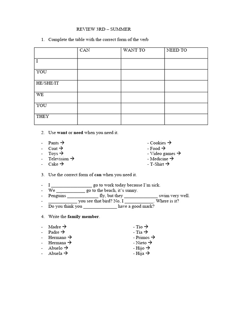 English Grammar Practice Worksheet | PDF