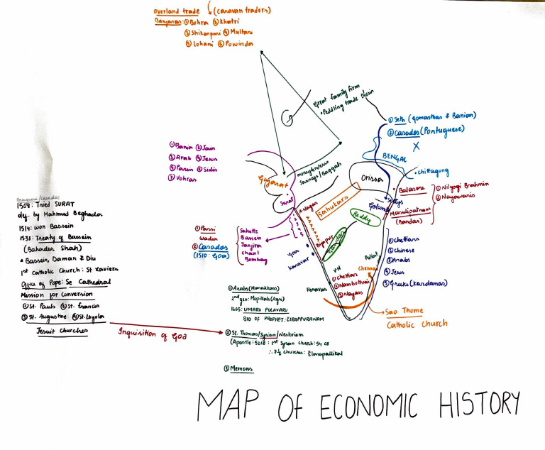 Map of Economic History | PDF