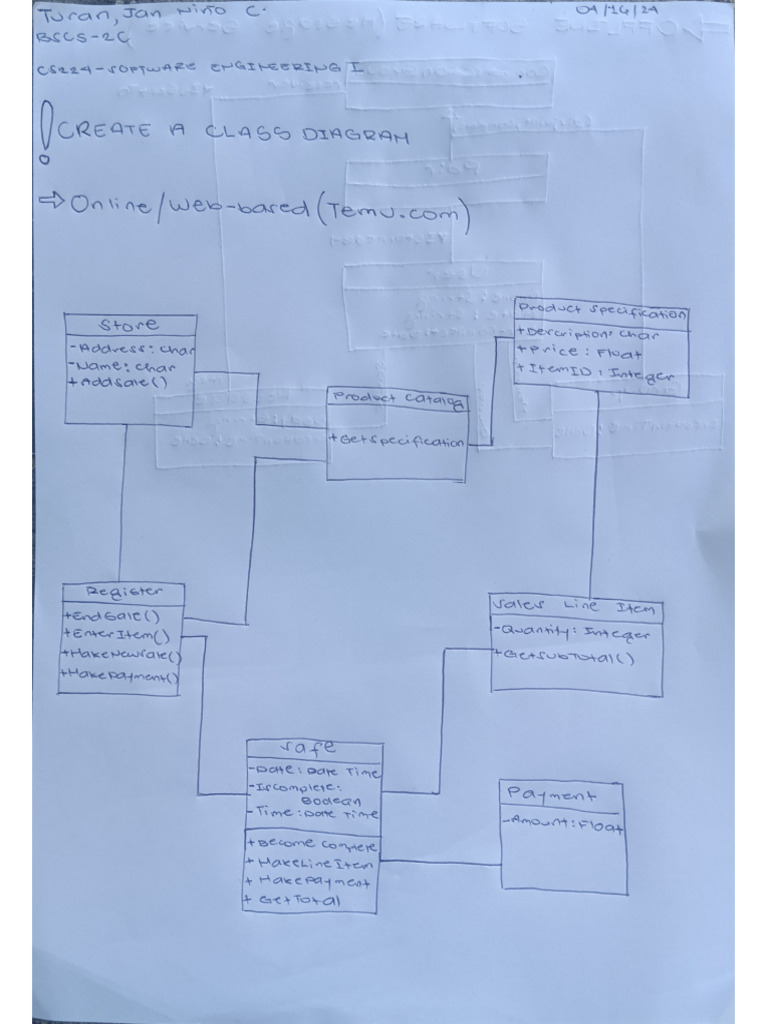 Cs224-Creating A Class Diagram | PDF