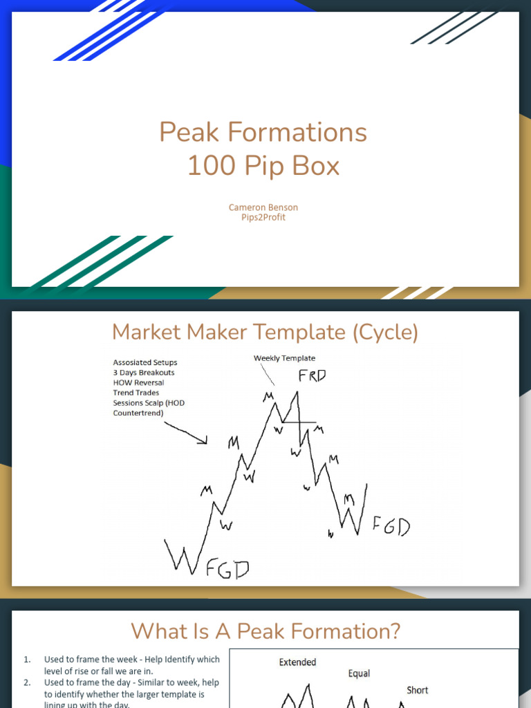 Forex Peak Formation Strategy Guide | PDF