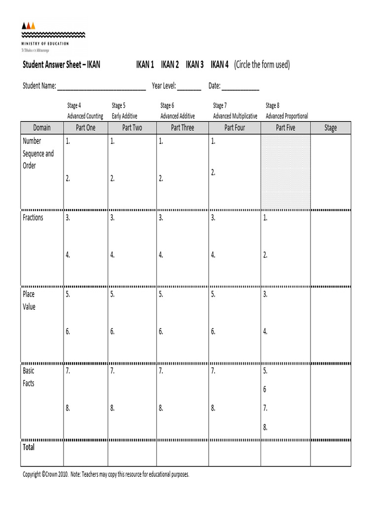 IKAN Forms NZ Maths | PDF