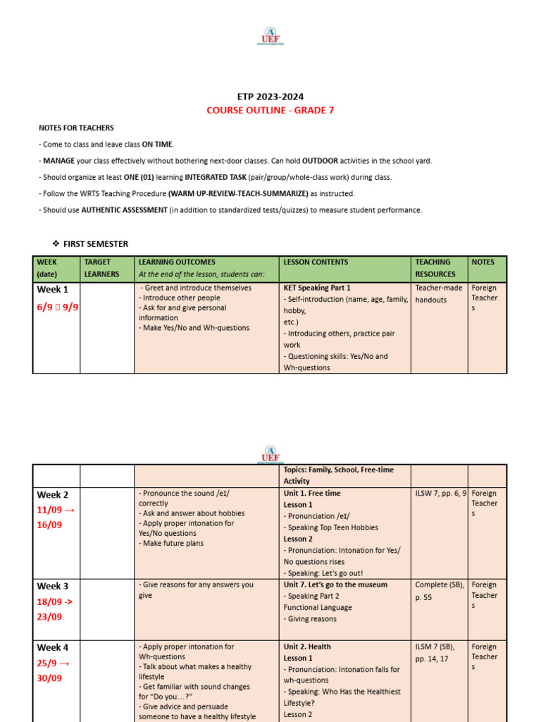 Course Outline - Grade 7 | PDF | Question | Stress (Linguistics)