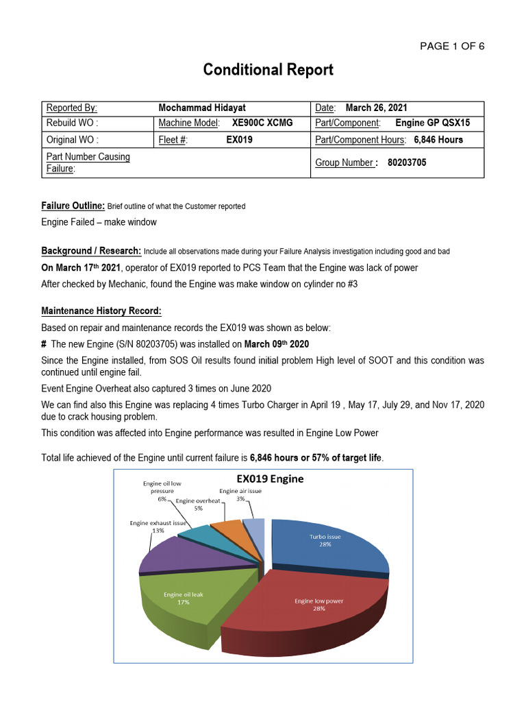Conditional Report - Engine GP - EX019 (Failed 57%) | PDF | Internal ...