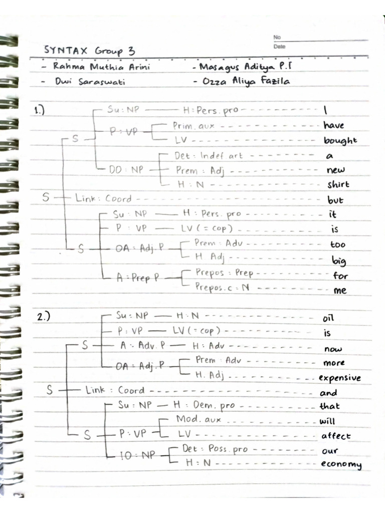 Group 3 - Syntax Assignment | PDF