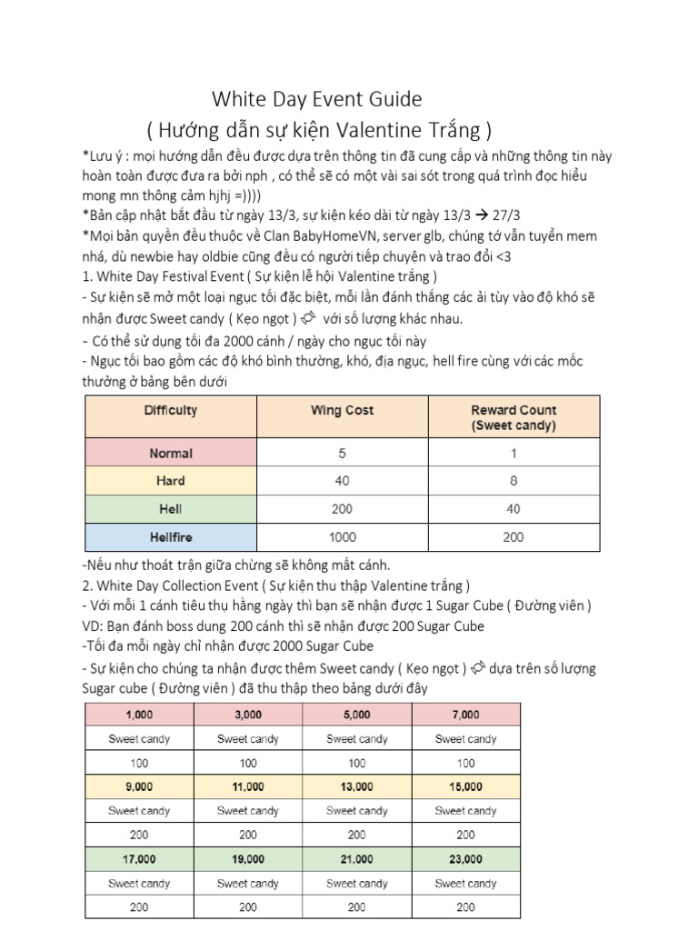 White Day Event Guide | PDF