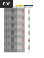 Sgeu Pay Schedule Oct 2024 | PDF