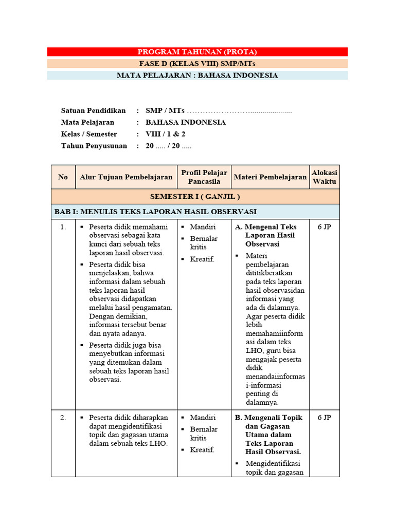 Prota Kelas 8 SMP Fase D Bahasa Indonesia - Fix | PDF