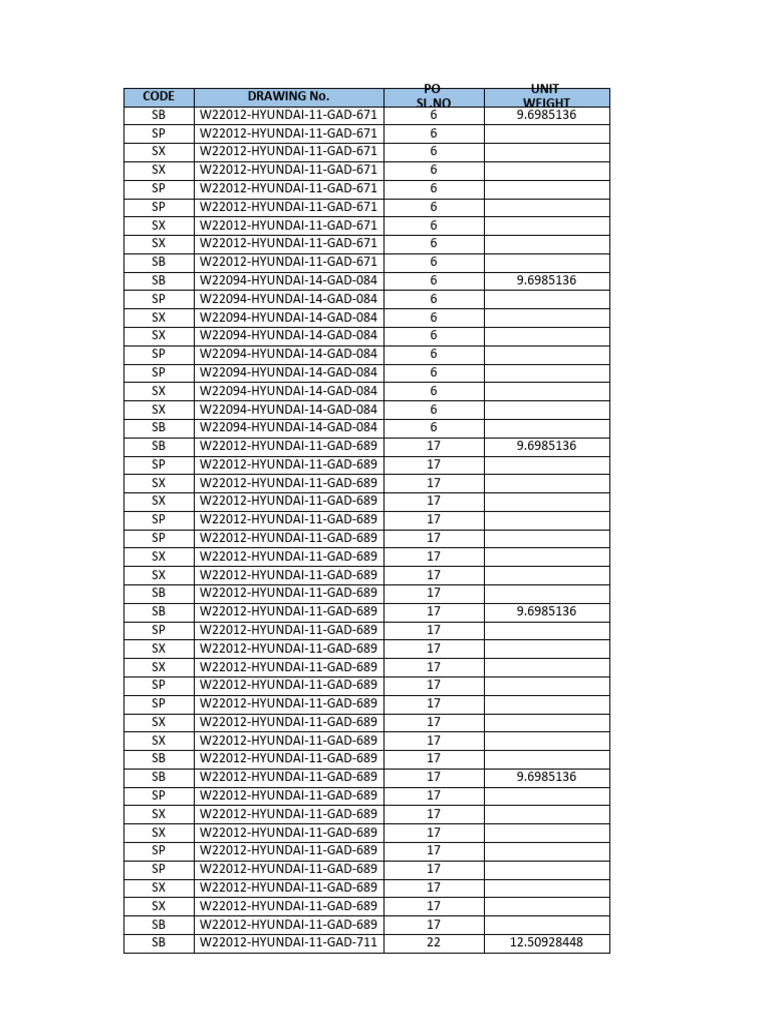 3 Clamped Shoe | PDF