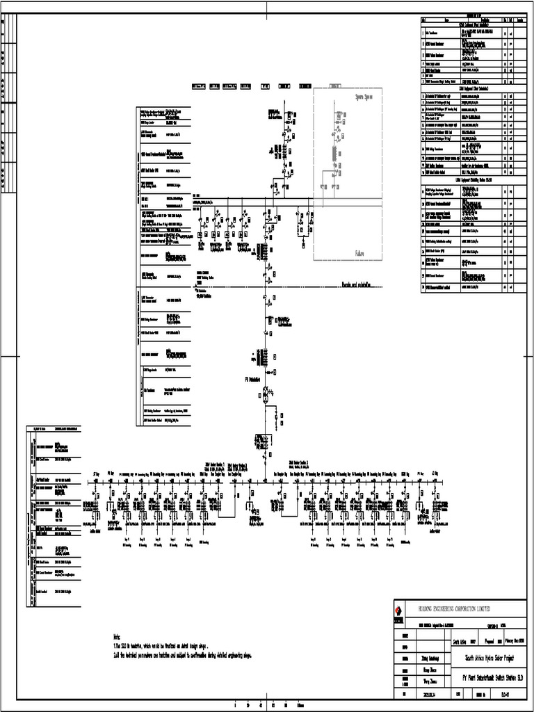 132-33kV SLD 12.27.2023-Double Busbar | PDF
