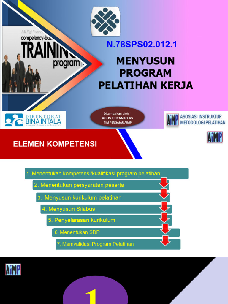 Panduan Penyusunan Program Pelatihan | PDF