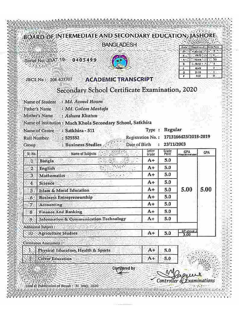 SSC Marksheet | PDF