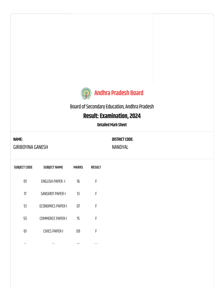Result Interview | PDF | Knee | Lower Limb Anatomy