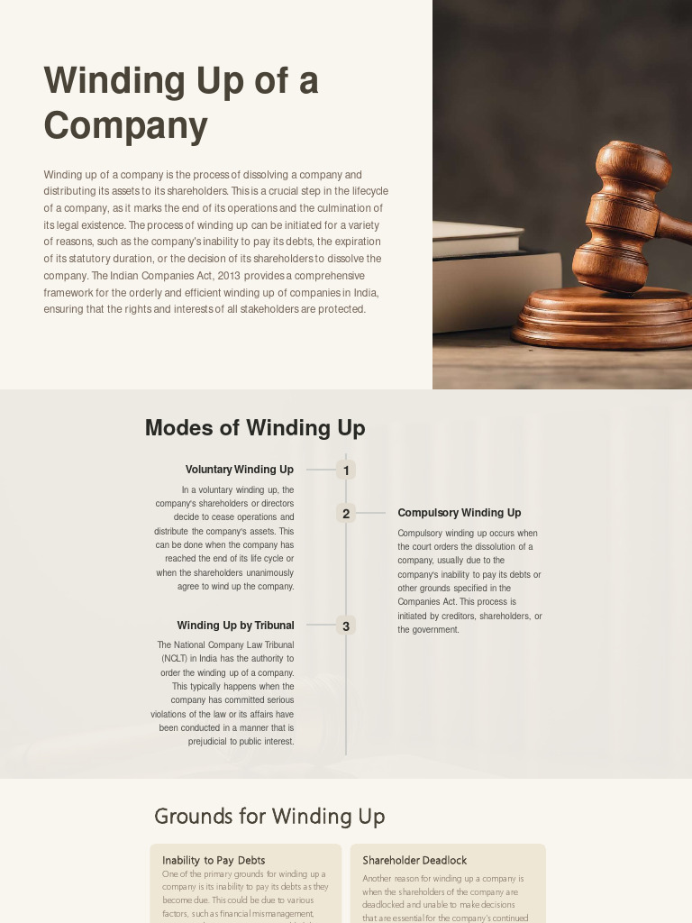 Company Winding Up Process in India | PDF | Liquidation | Insolvency