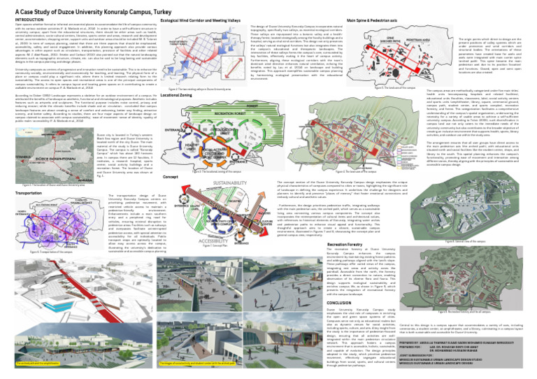 Duzce University Campus Design Overview | PDF | Sustainability | Landscape
