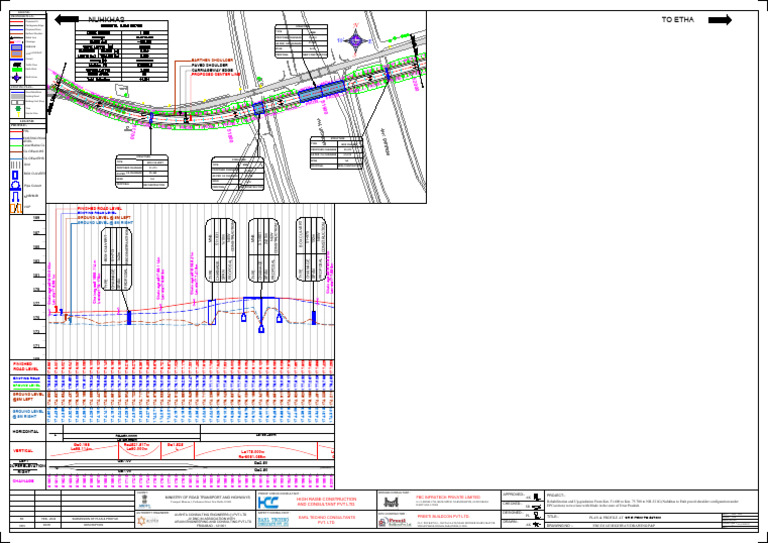 Highway Drawings of Nukhas-Etah DRAWING (1) - 15 | PDF | Road Transport ...