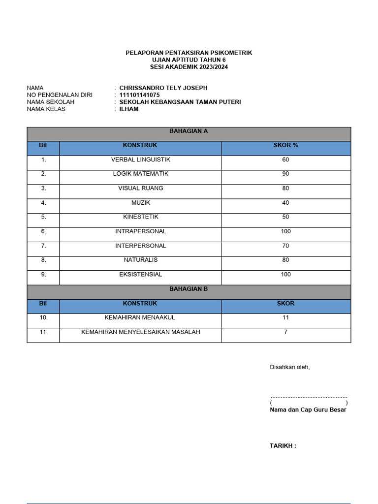 Pelaporan Pentaksiran Psikometrik Ujian Aptitud Tahun 6 SESI AKADEMIK 2023/2024 | PDF