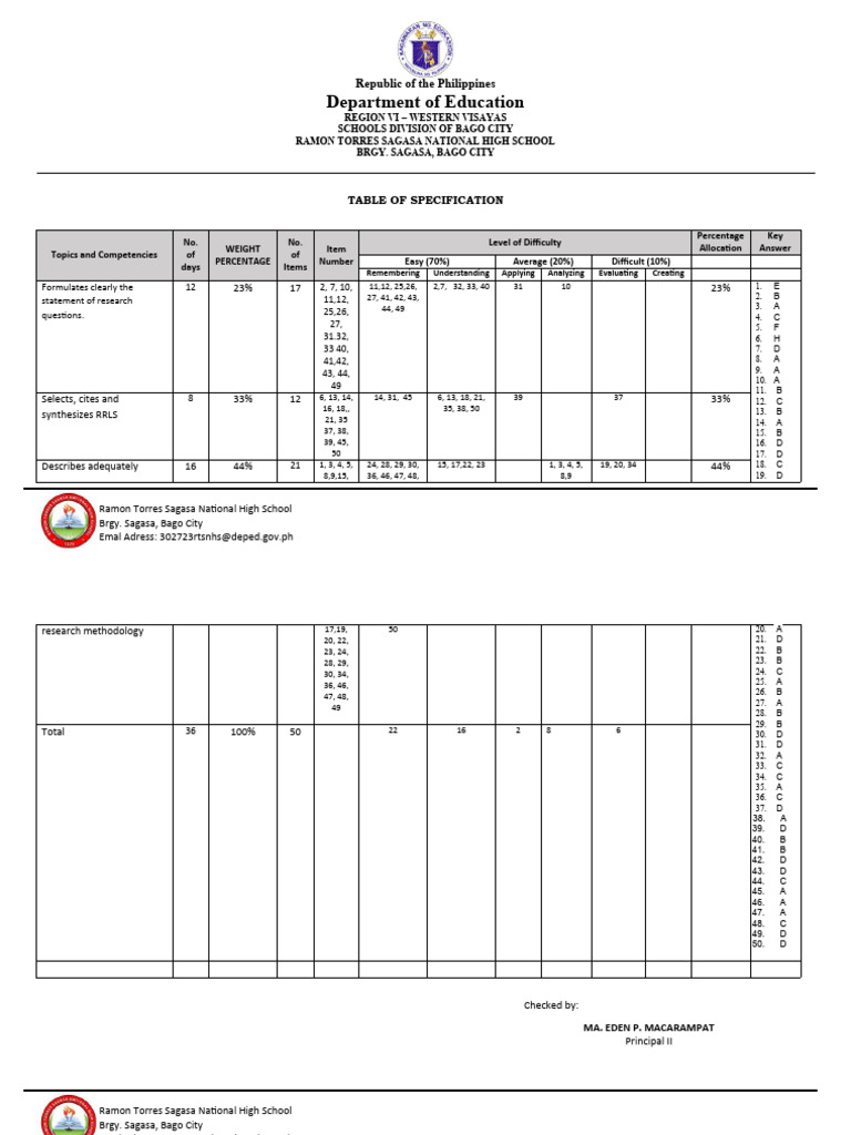 TOS 3RD QTR 3is | PDF | Methodology
