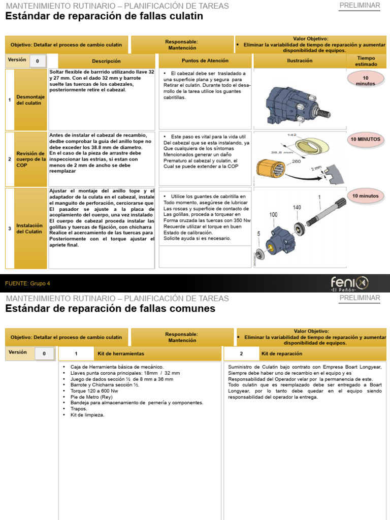 Estándares Culatin | PDF
