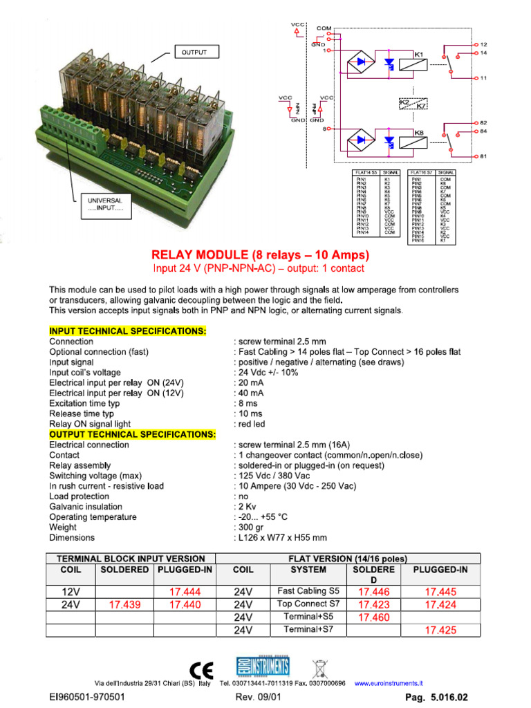 MCP Relay | PDF