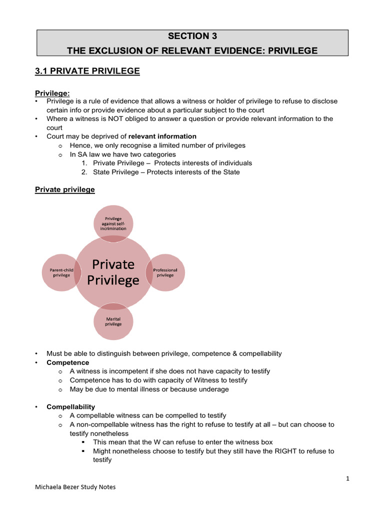 Law of Evidence (2023) - Section 3 - The Exclusion of Relevant Evidence Privilege | PDF | Right ...