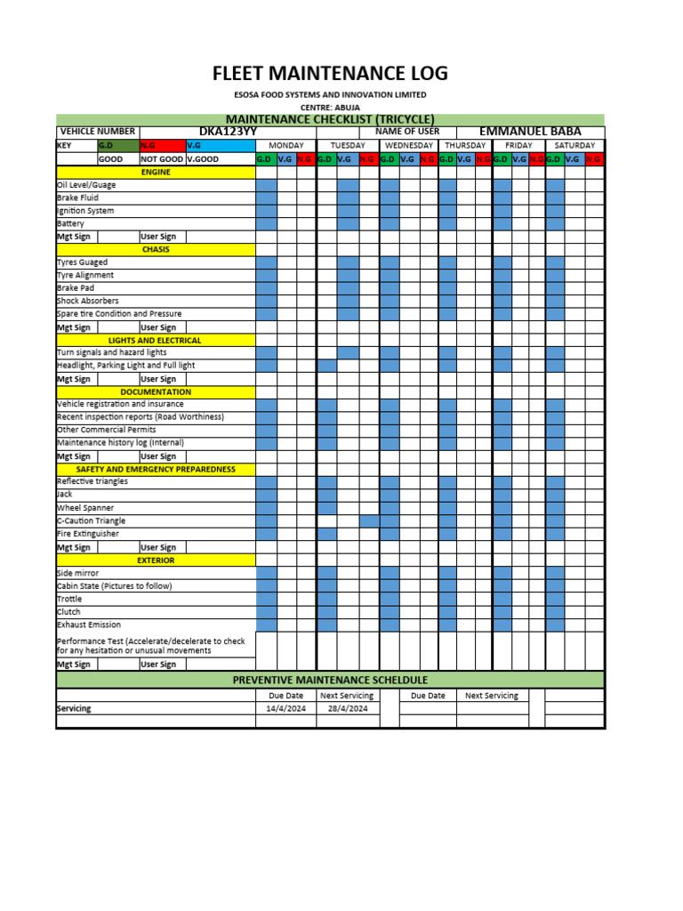 Fleet Checklist TRICYCLE | PDF | Vehicles | Brake